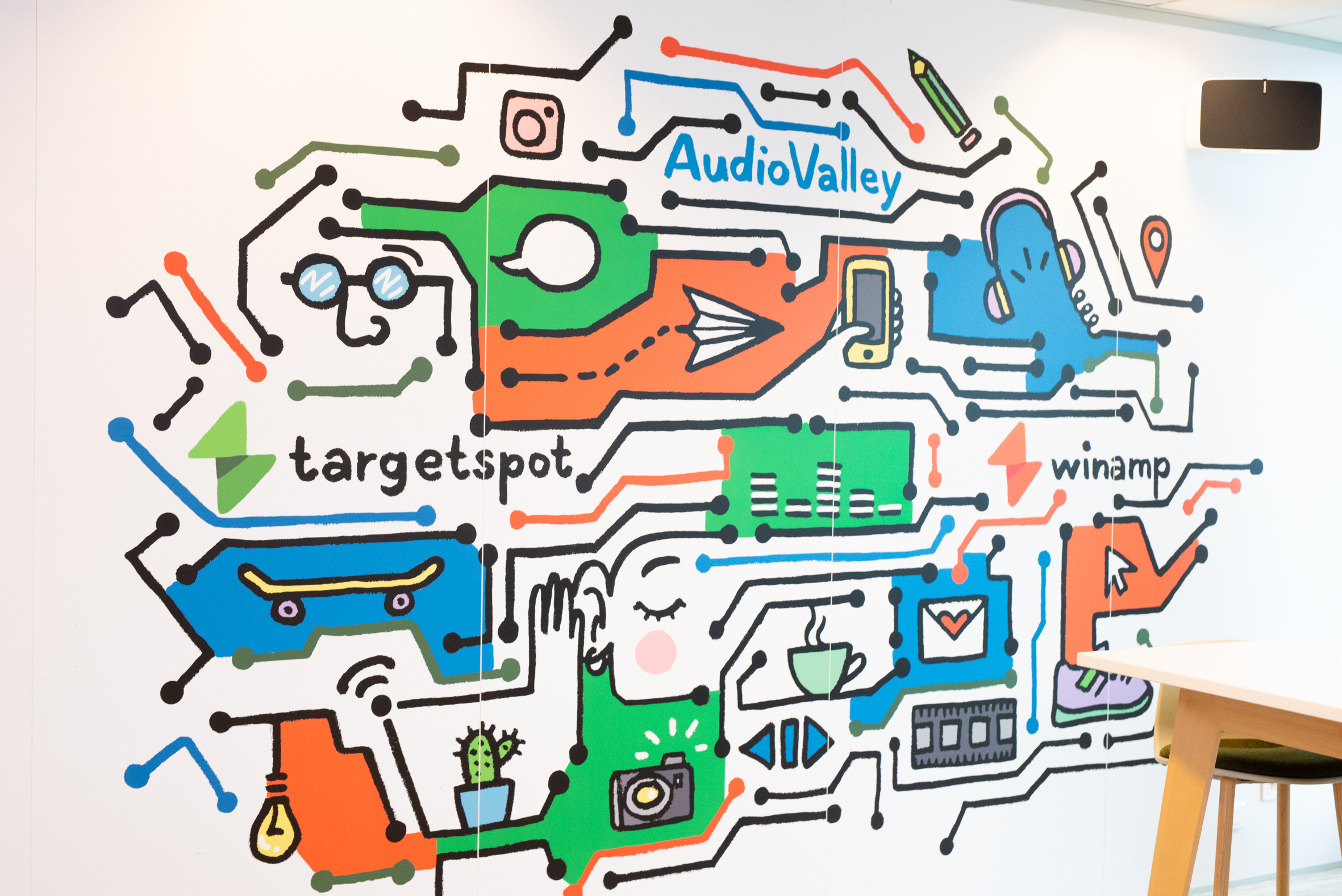 Excellents résultats annuels 2021 pour le pôle Targetspot. – Llama Group